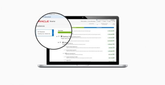 Oracle implementa primeira solução BlueKai em Portugal - NTech News